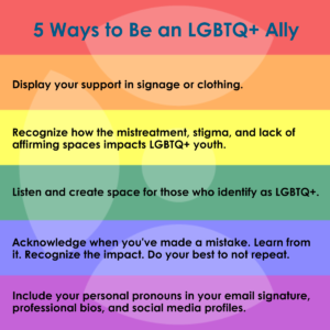 10 Ways to Be an LGBTQ+ Ally
