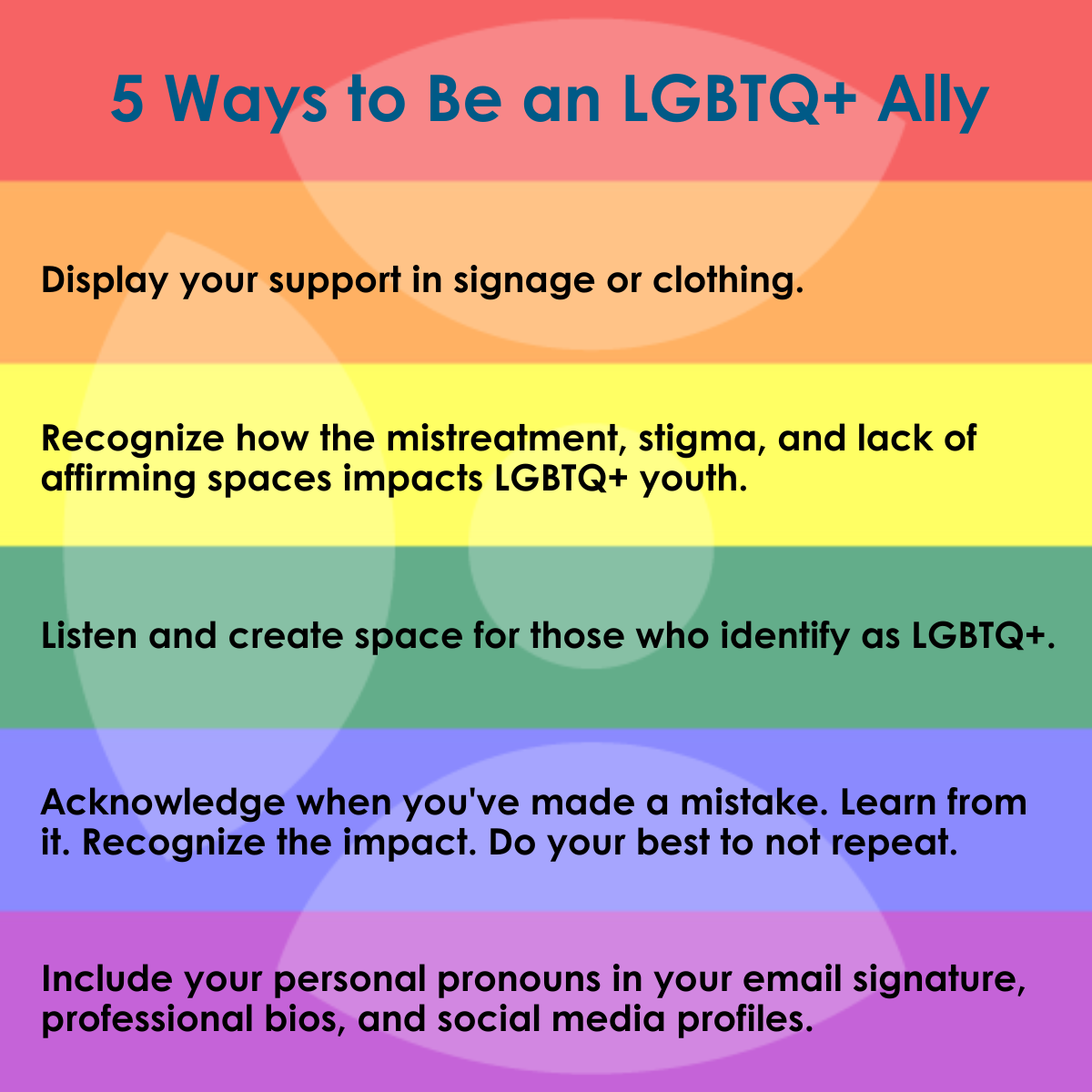 10 Ways To Be An Lgbtq Ally